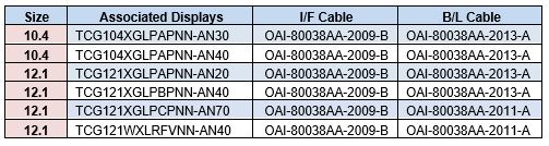 KYOCERA > 20-pin LVDS Cable (JAE Connector)