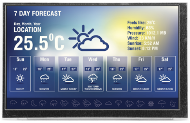 KYOCERA > KYOCERA Display
